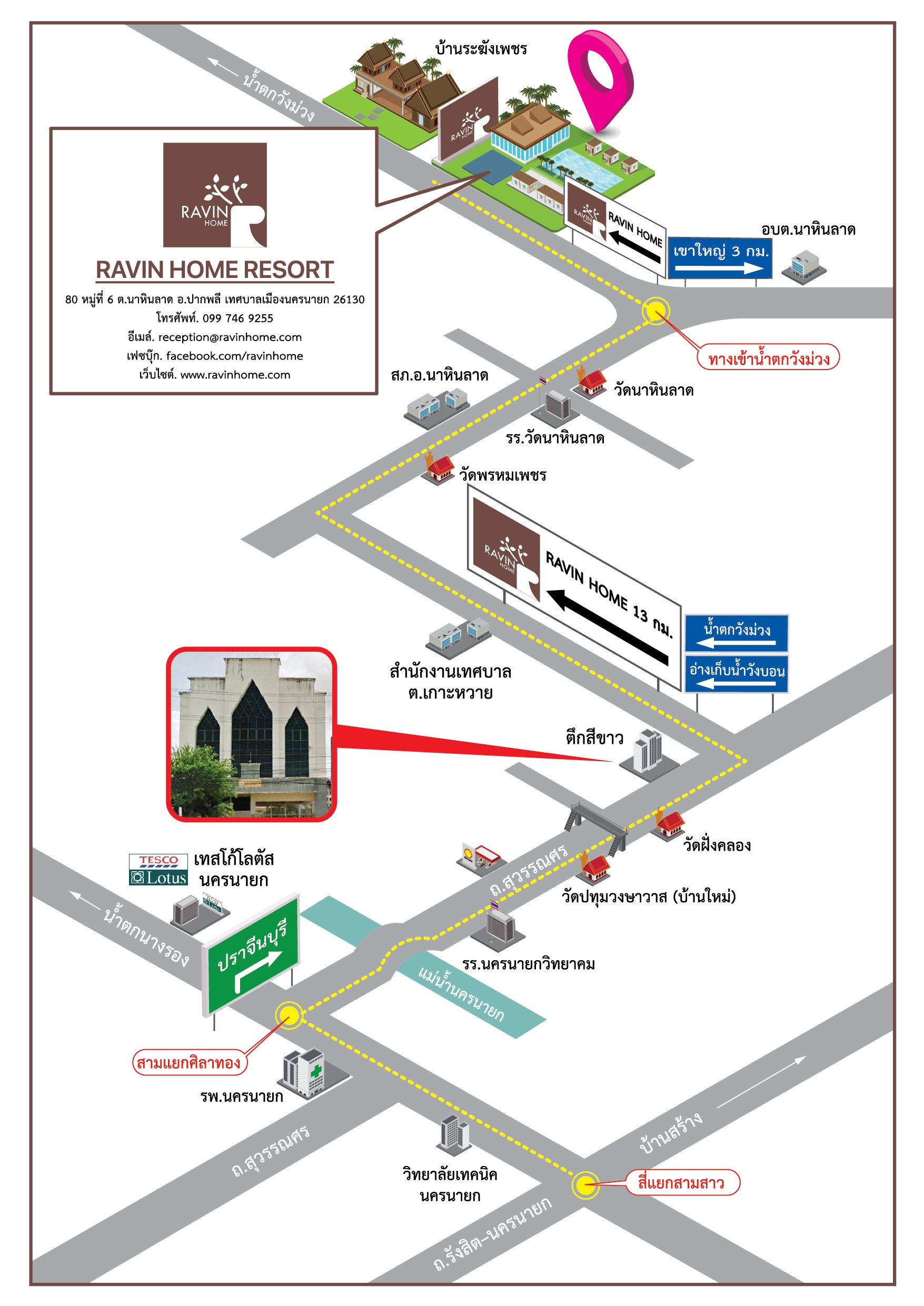 ติดต่อเรา - Ravin Home